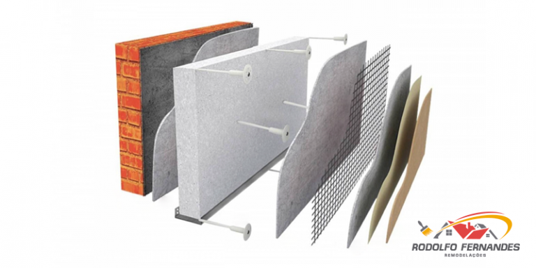 Tudo o que precisa de saber sobre Sistemas de Capoto